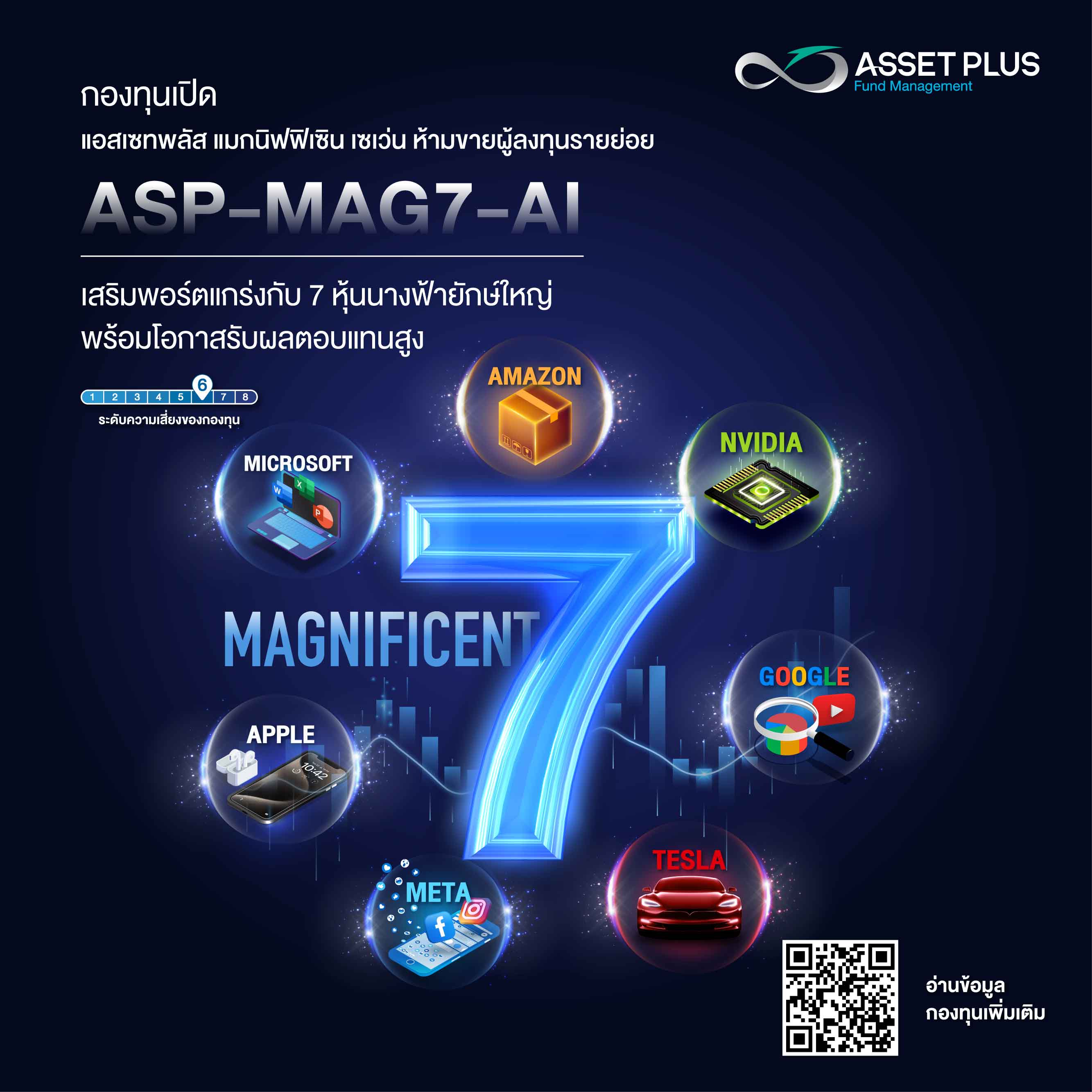 ASSET PLUS - Fund Management